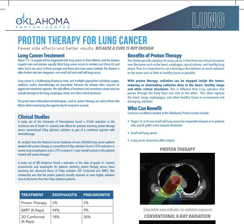 Patient Forms and Brochures - Oklahoma Proton Center
